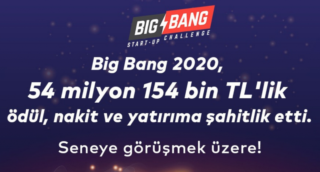 Blog – Big Bang – Start-Up Challenge